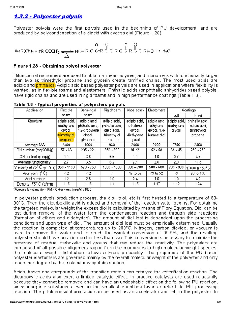 Polyester Polyols | PDF | Polyurethane | Polyester