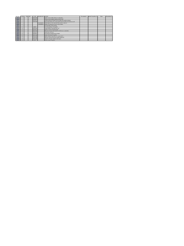 Quality Competetion Drawing List | PDF | Business | Home & Garden