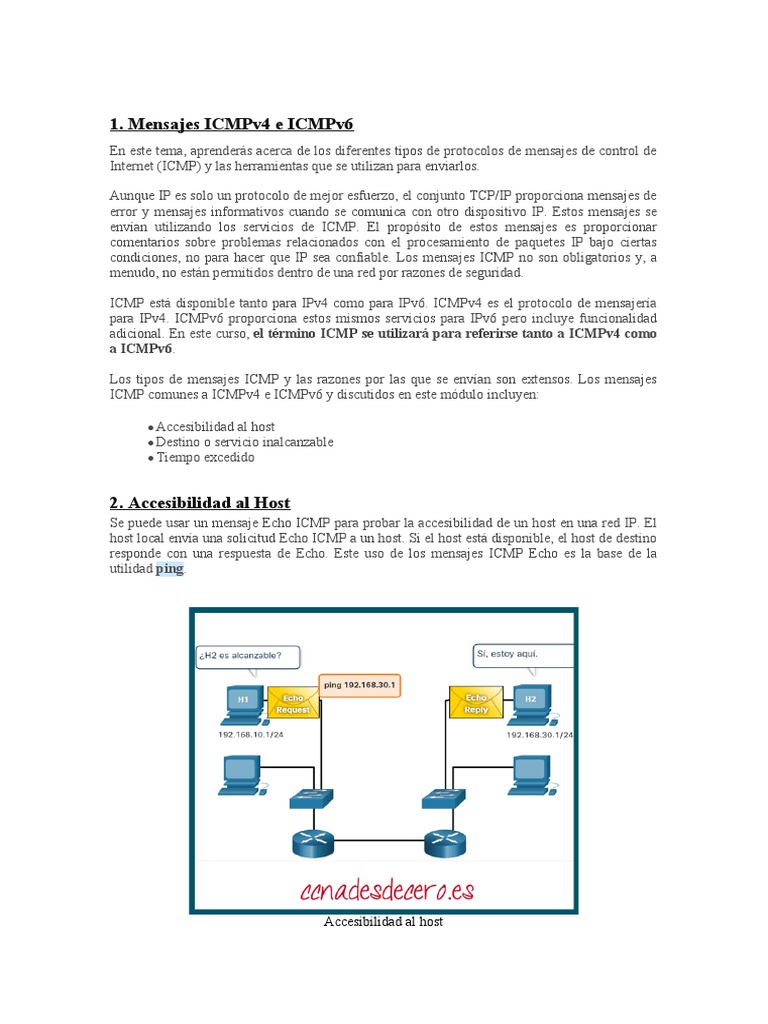 Mensajes Icmpv4 E Icmpv6 | PDF | Enrutador (Computación) | Yo Pv6