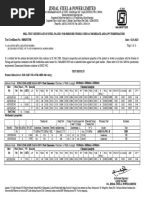 Mill Test Certificate: Jindal Stainless (Hisar) Limited | PDF ...