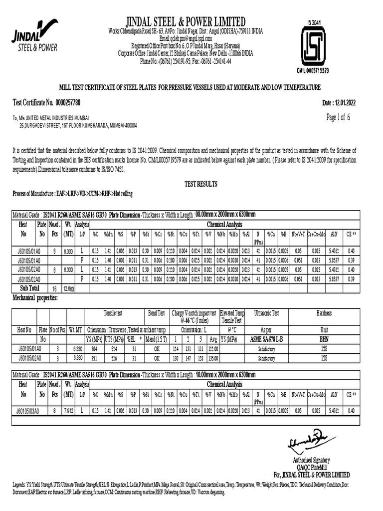 Jindal Steel & Power Limited: Page 1 of 6 | PDF | Applied And ...