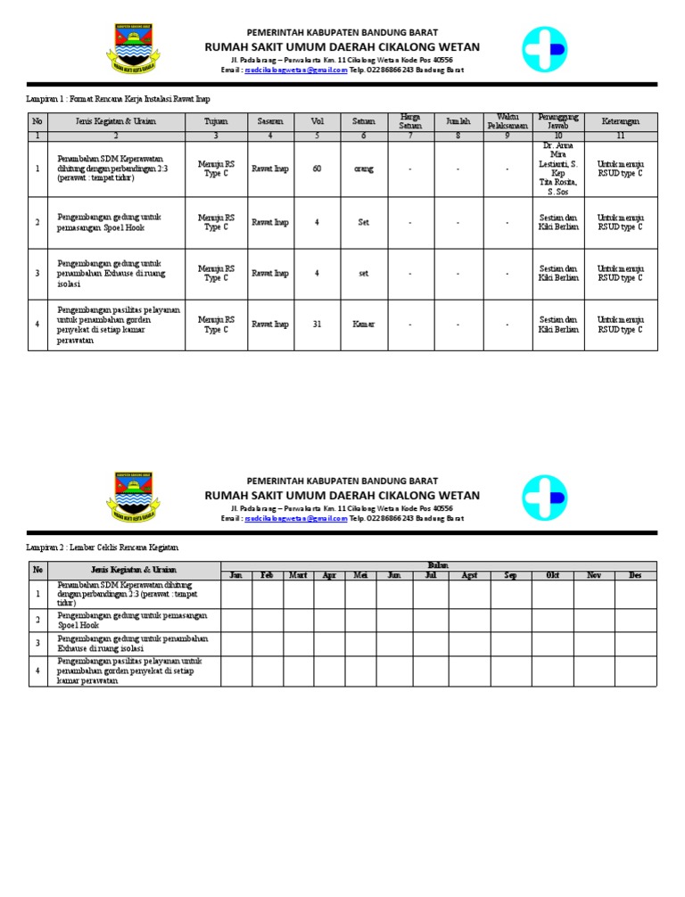 Format Rencana Kerja Type C | PDF