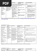 D5NM | PDF | Electrolyte | Magnesium