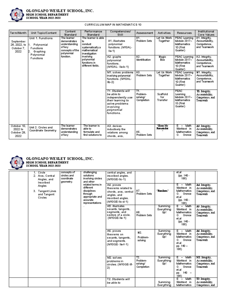 Q2 Curriculum Map - Mathematics 10 | PDF | Circle | Mathematics
