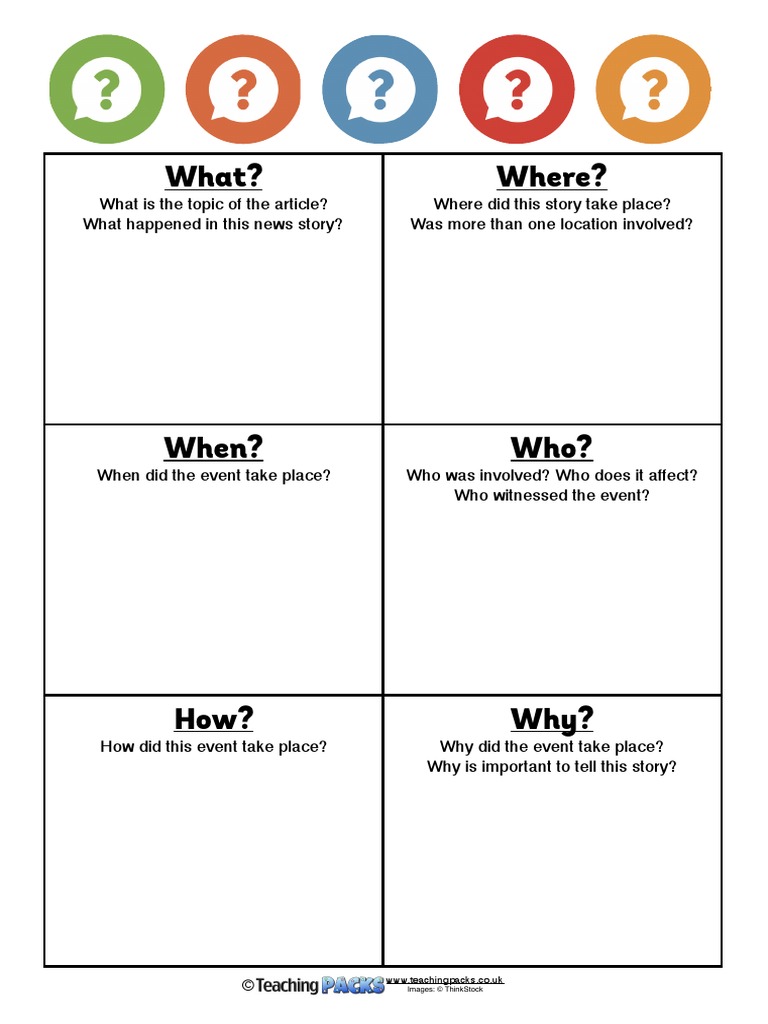 Activity PlanningTemplates | PDF | Art | Science & Mathematics