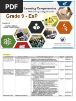 Esp9 2nd Quarter Modules | PDF