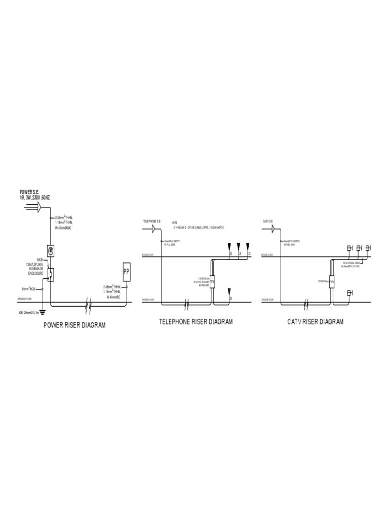 Telephone Riser Diagram Power Riser Diagram Catv Riser Diagram | PDF ...