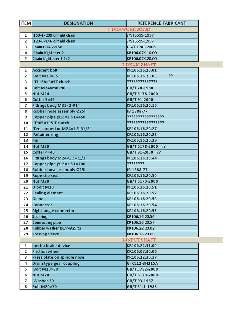 Preconisation Kerui2 | PDF | Components | Mechanical Engineering