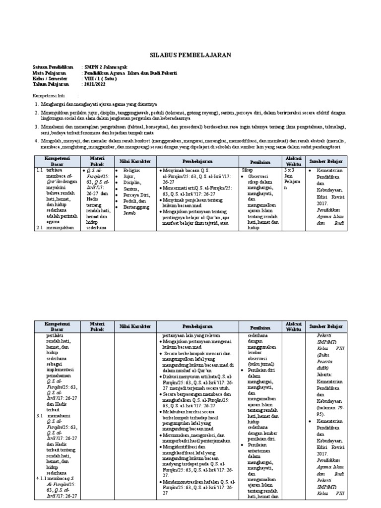 SILABUS PAI Kelas 8 Fix | PDF
