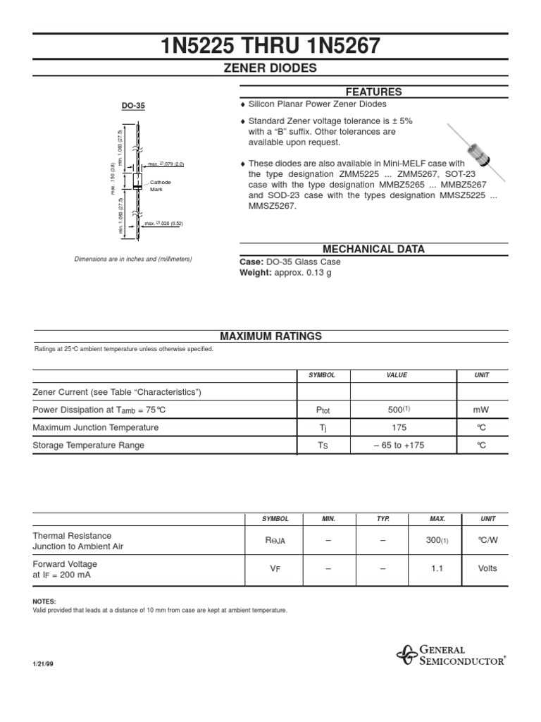 1N5231 Zener | PDF
