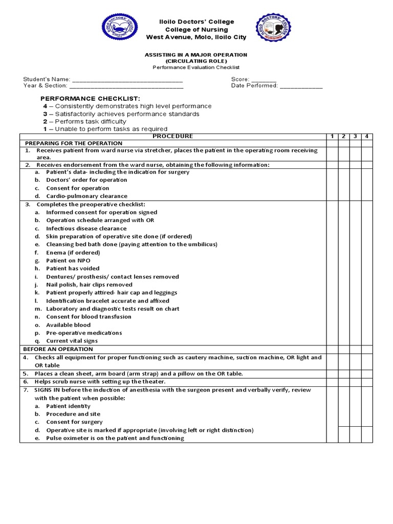 Circulating Nurse Performance Checklist | PDF | Anesthesia | Surgery