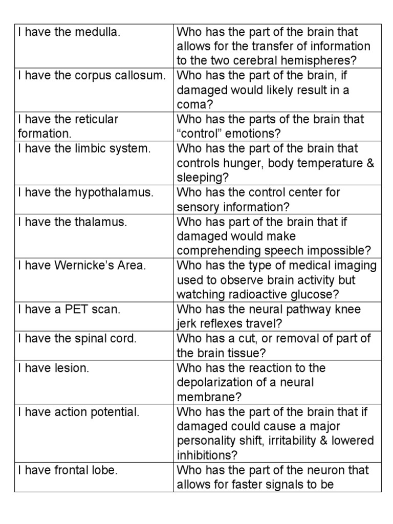 ReviewGameofBiologicalPerspectiveofPsychology 1 | PDF | Brain | Nervous ...