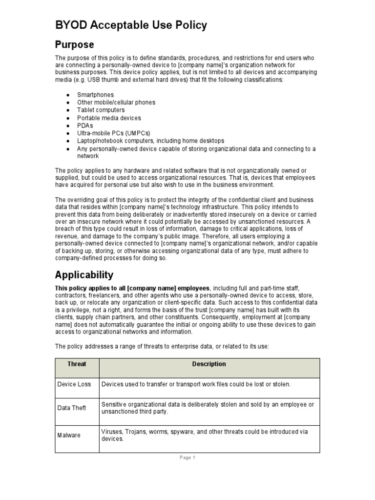 Handout For App - ByOD Acceptable Use Policy Template | PDF | Security ...
