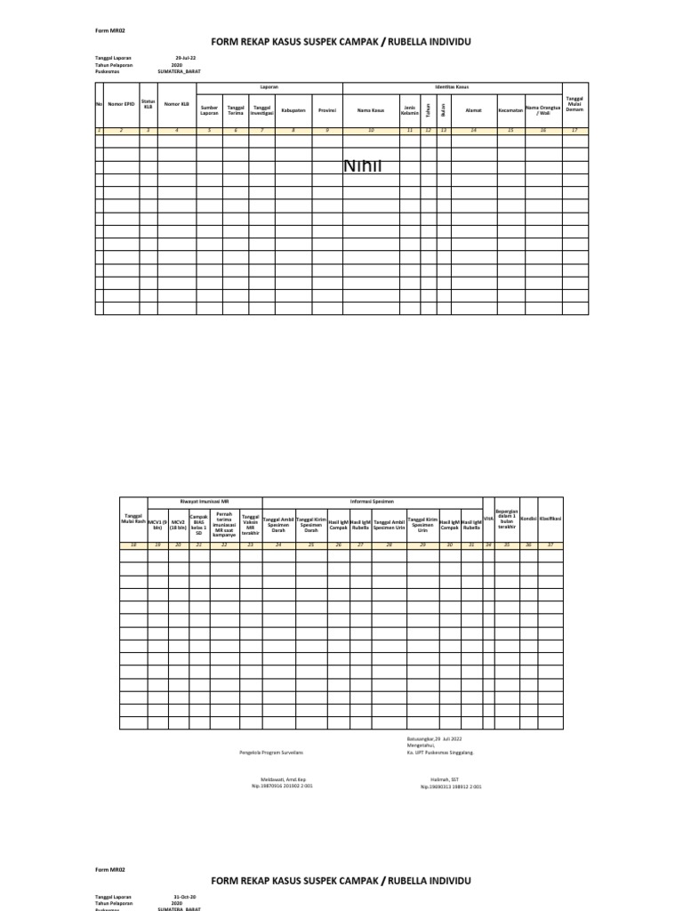 MR02 Form Laporan Bulanan Rekap Kasus Suspek Campak Rubella Individu ...