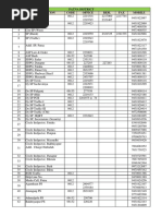Delhi Police Telephone Numbers PDF | PDF | National Security ...