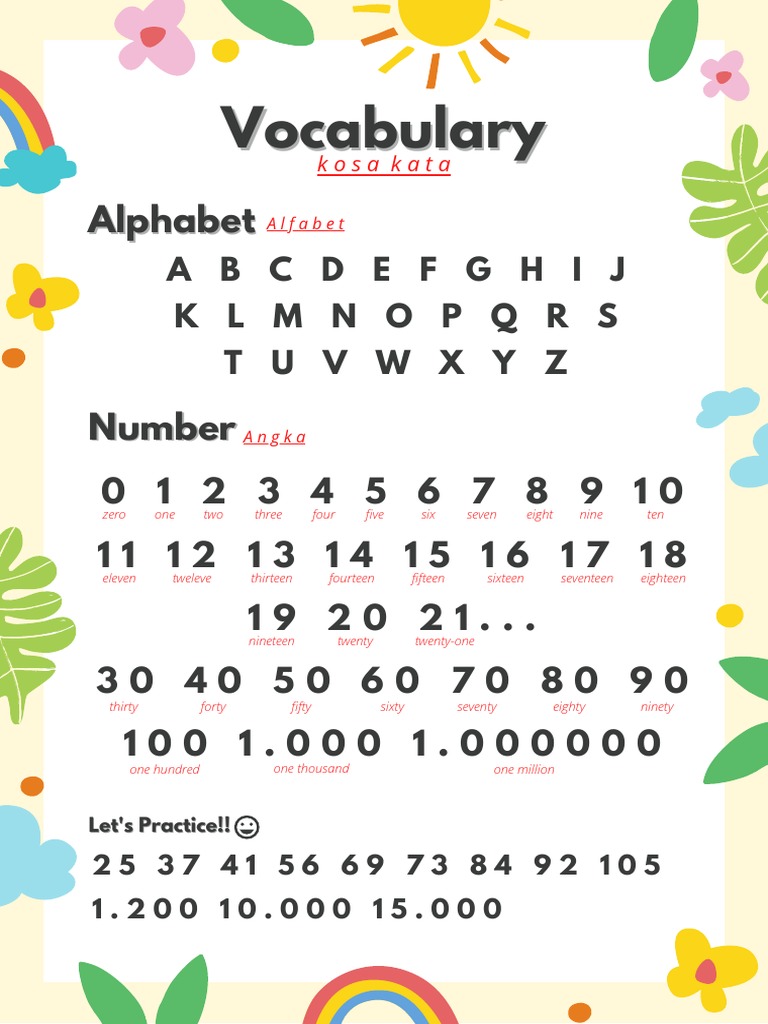 Lesson Material | PDF