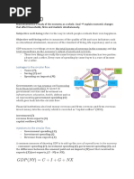 Cheat Sheet GDP and Its Component (From The Economy's Spending ...