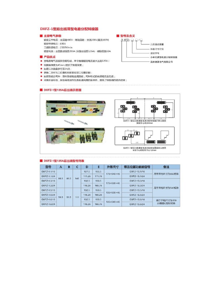 Switchgear Accessories Catalogue 1-Wecome Group | PDF