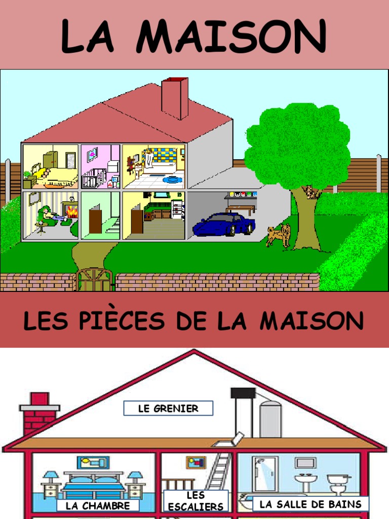 La Maison Pieces Et Mobilier Dictionnaire Visuel - 69370 | PDF