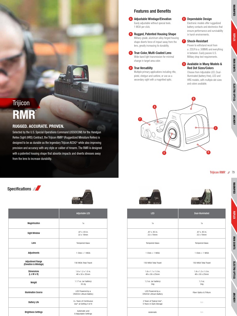 2020 Trijicon RMR | PDF | Telescopic Sight | Equipment