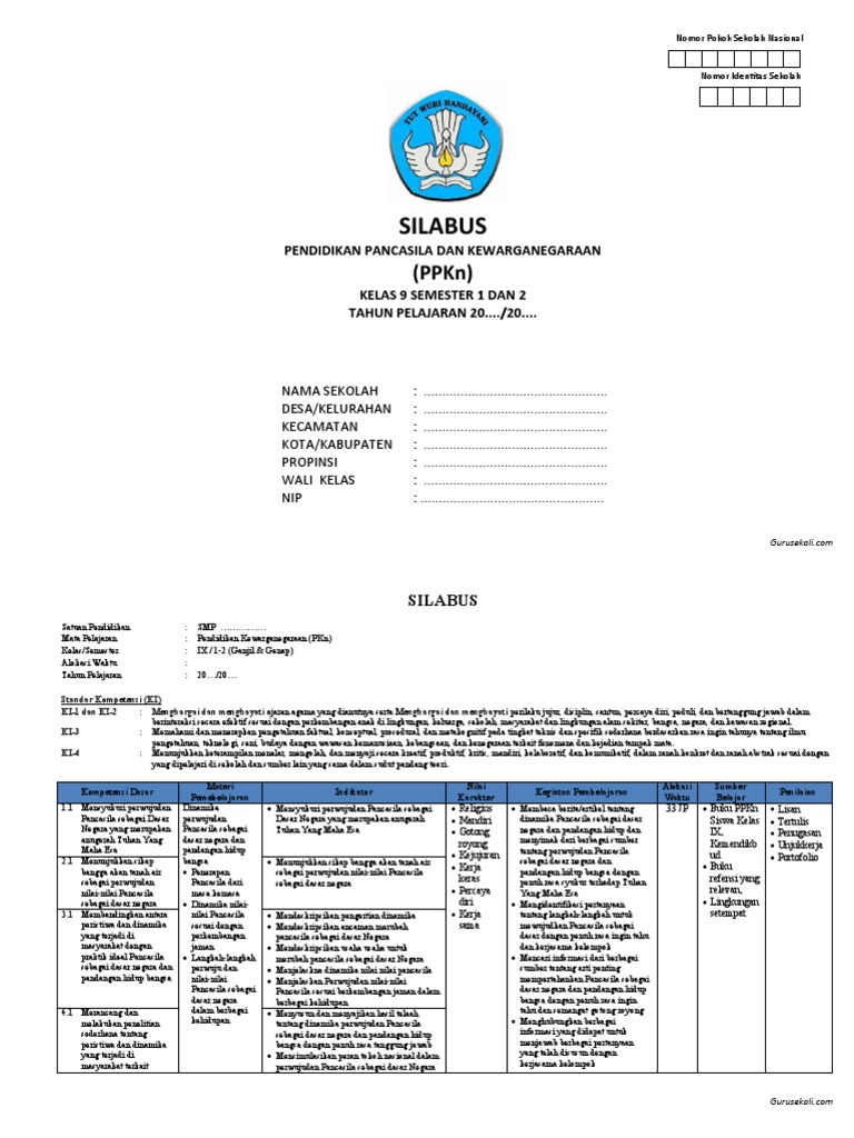 Silabus PPKN Kelas 9 | PDF