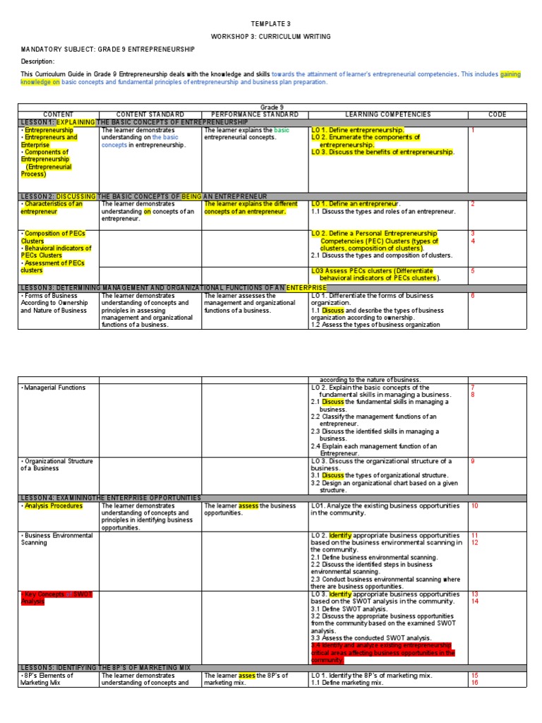 Entrep Grade 9 Revised With Validators Inputs Michael v. Alimario | PDF ...