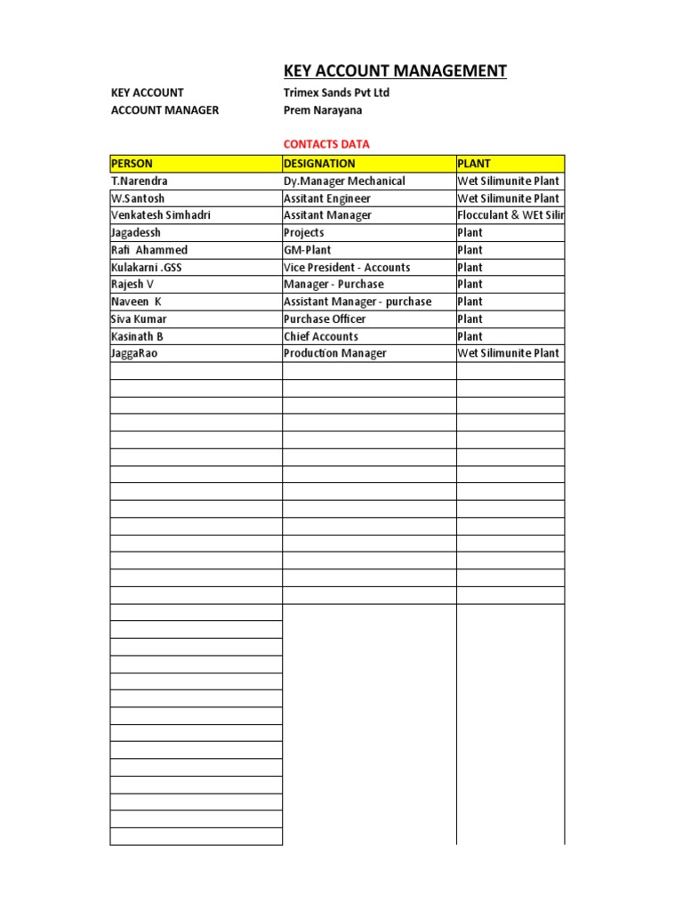 KAM Book. Trimex Sands PVT LTD | PDF | Chemistry