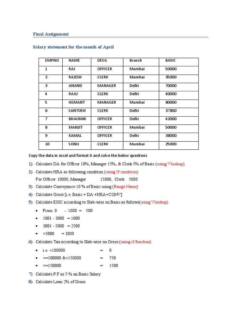 Final Assignment | PDF | Computing | Information Technology Management