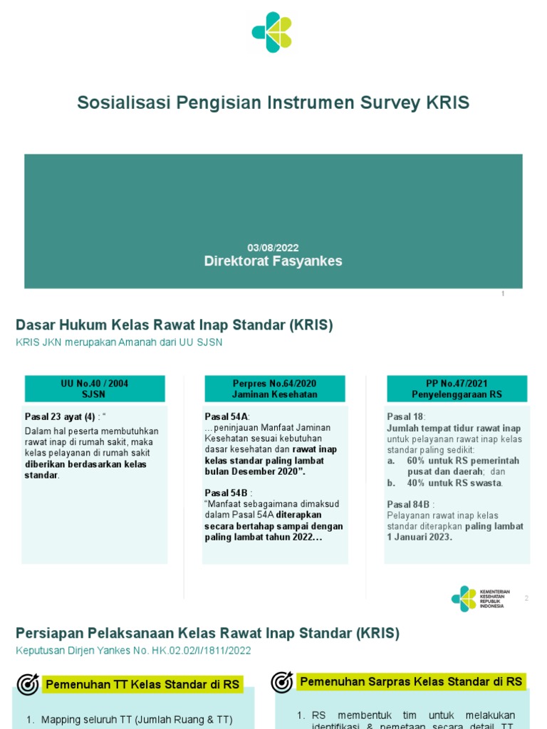 Sosialisasi Survey KRIS Kelas Rawat Inap | PDF