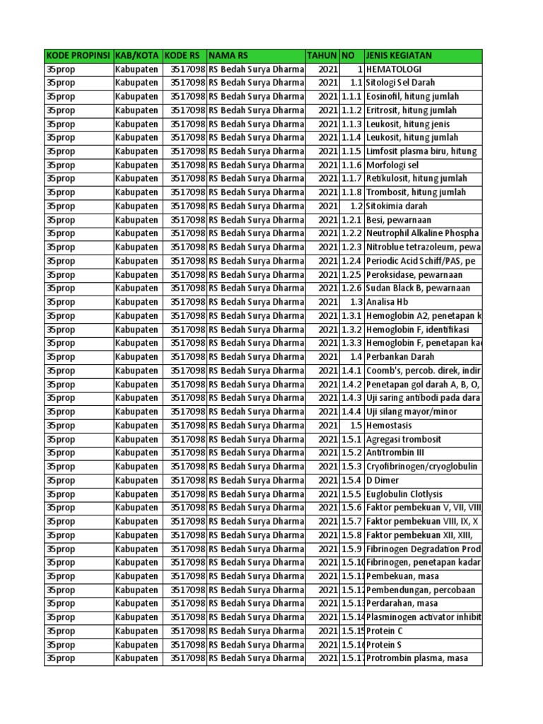 RL 3.8 - Laboratorium | PDF