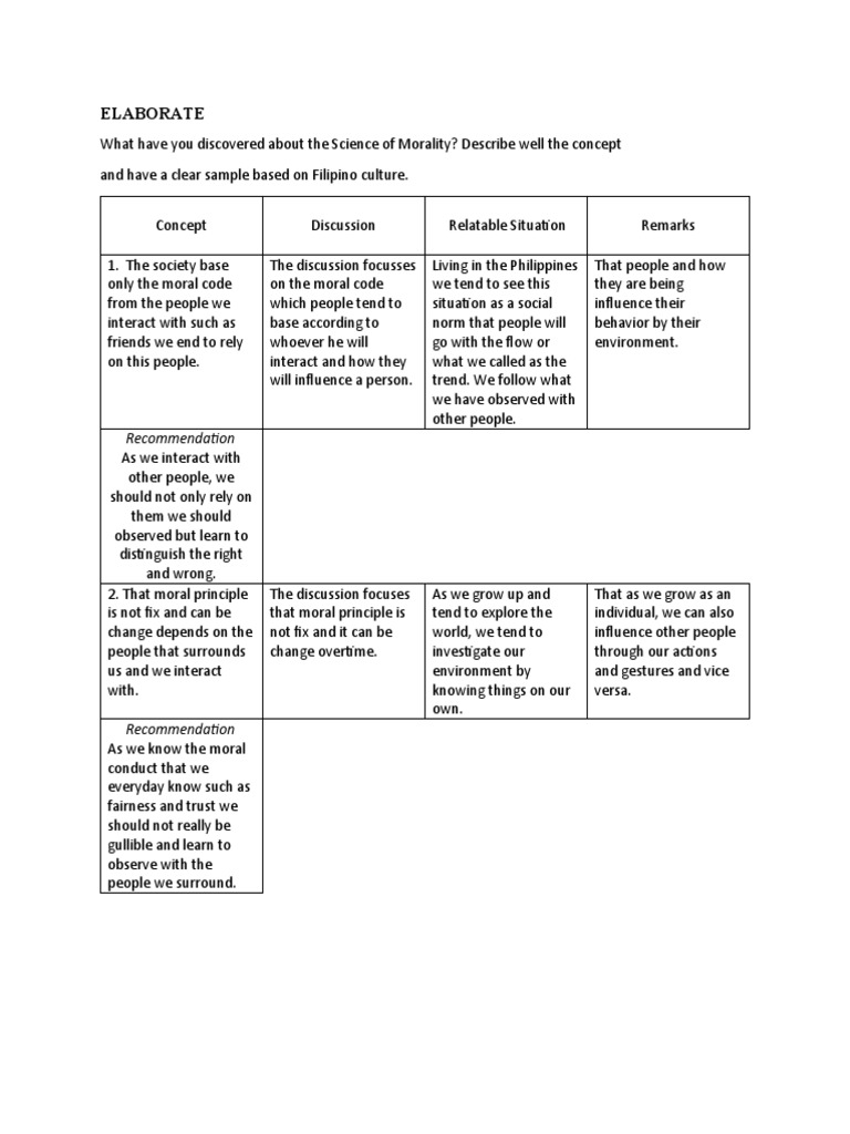 Elaborate-Activity 4 | PDF