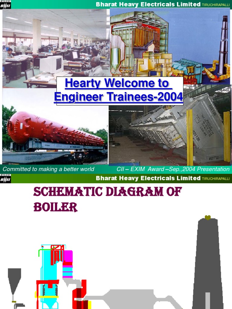 Boiler Intro | PDF | Combustion | Duct (Flow)