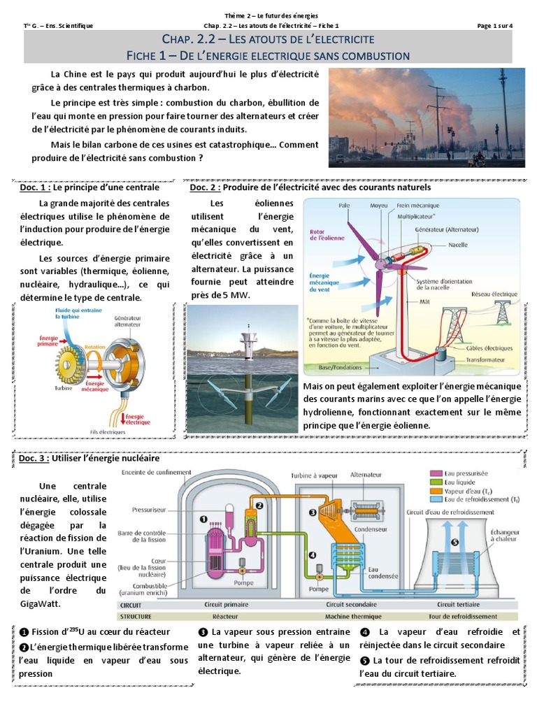 Chap. 2.2 - Fiche 1 - de L - Énergie Électrique Sans Combustion ...