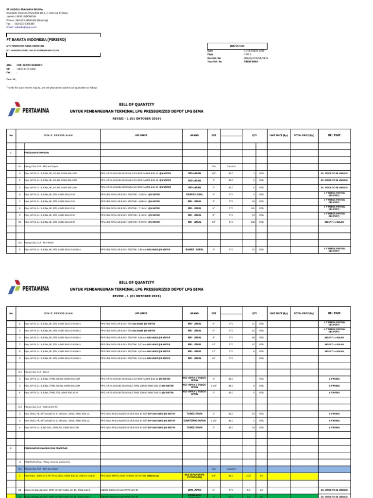 Revisi Mto Fitting LPG Bma Final 7 Okt 19 - Po | PDF | Pipe (Fluid Conveyance) | Gas Technologies