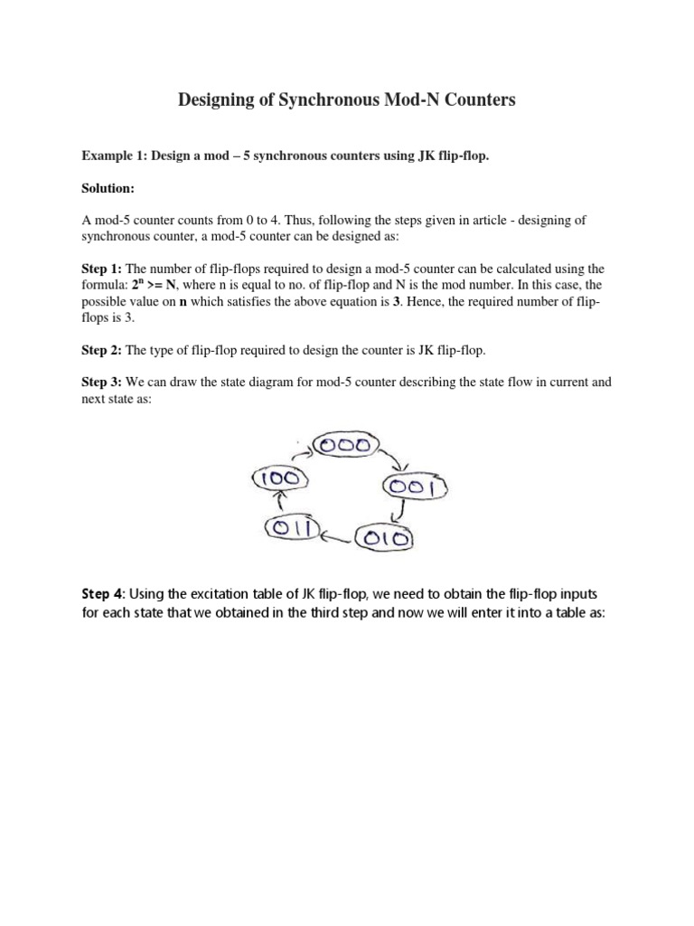 Ram & Rom | PDF | Random Access Memory | Read Only Memory