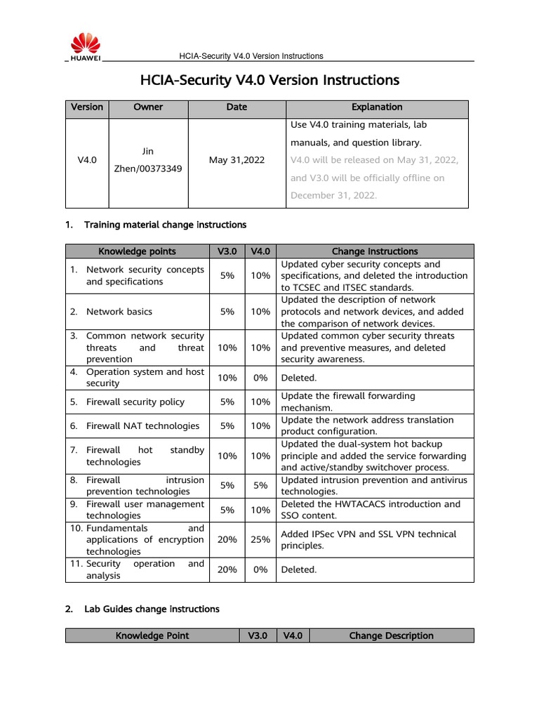 HCIA-Security V4.0 Version Instructions | PDF | Computer Network | Virtual Private Network