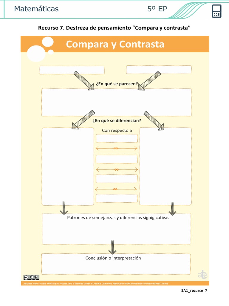 Compara y contrasta destreza de pensamiento | PDF