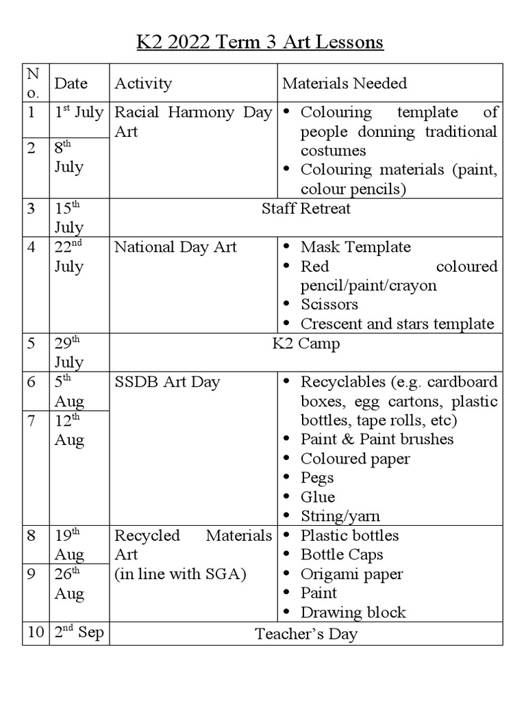 K2 2022 Term 3 Art Lessons | PDF