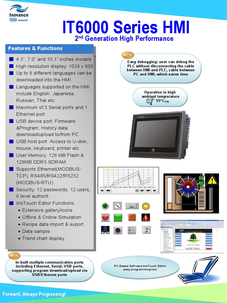 Hmi System | PDF | Usb | Programmable Logic Controller