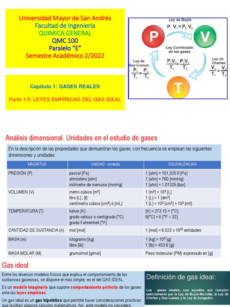 CAP 1 GASES REALES. Parte 1 Leyes Empíricas Del Gas Ideal | PDF | Gases | Mole (Unidad)