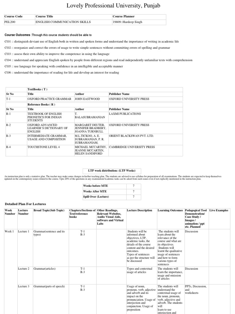 Instruction Plan | PDF | Lecture | Reading Comprehension
