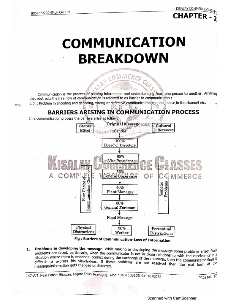 Chapter 2 Communication Breakdown | PDF