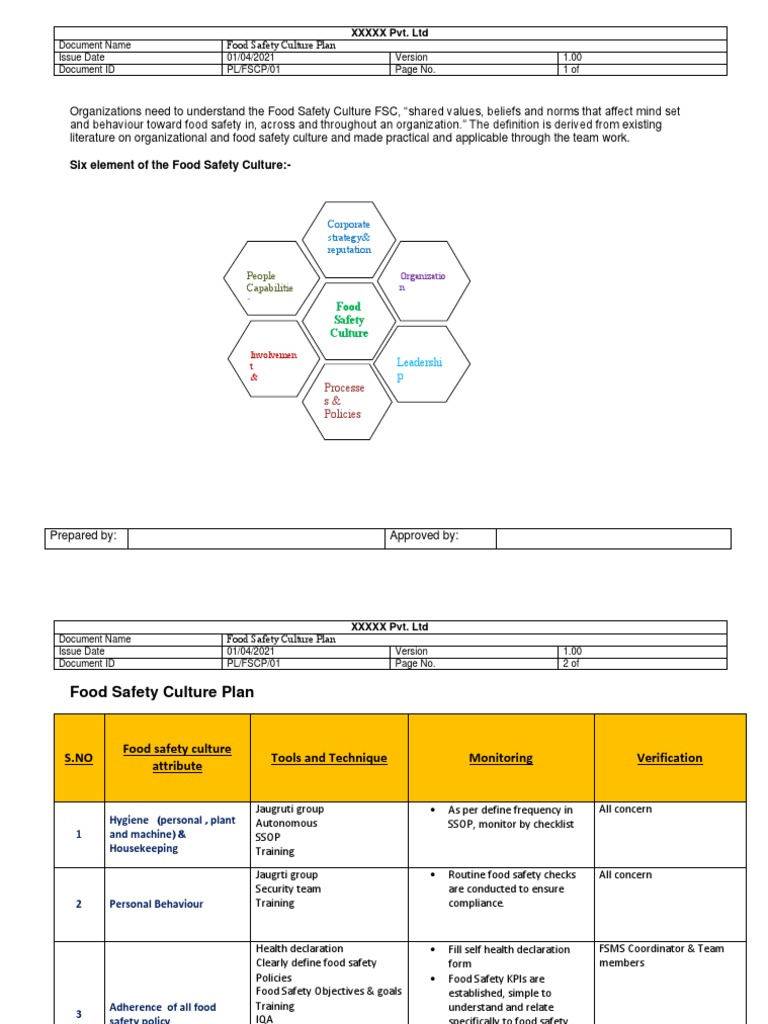 Food Safety Culture Plan (8678) | PDF | Food Safety | Foods