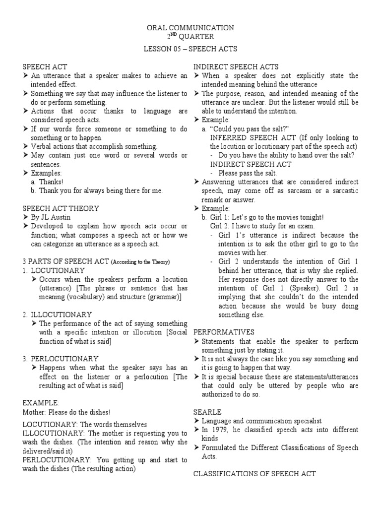 LESSON 05 - Speech Acts | PDF | Human Communication | Logic