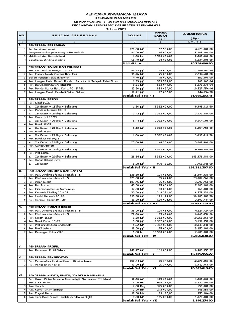 RAB Pembangunan Mesjid | PDF