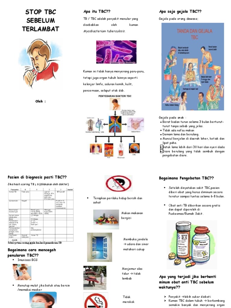 Leaflet TBC | PDF