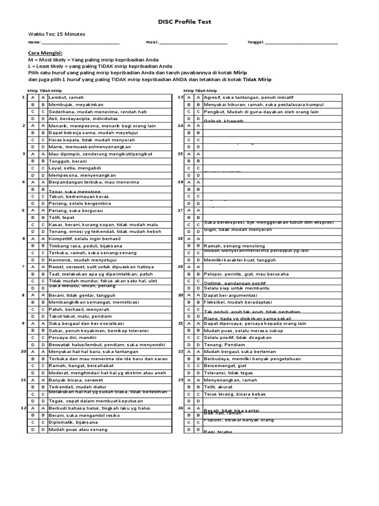 DISC Personality Profile Assessment | PDF