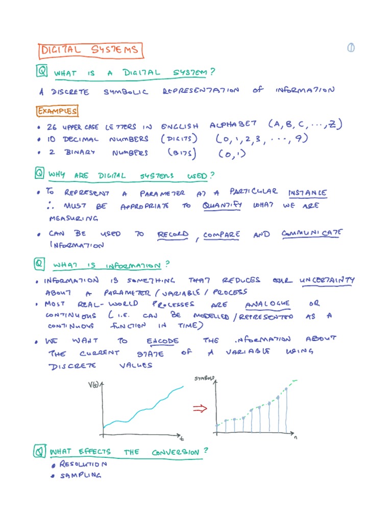 Understanding Number Systems and Conversions | PDF | Mathematical Notation | Computer Engineering