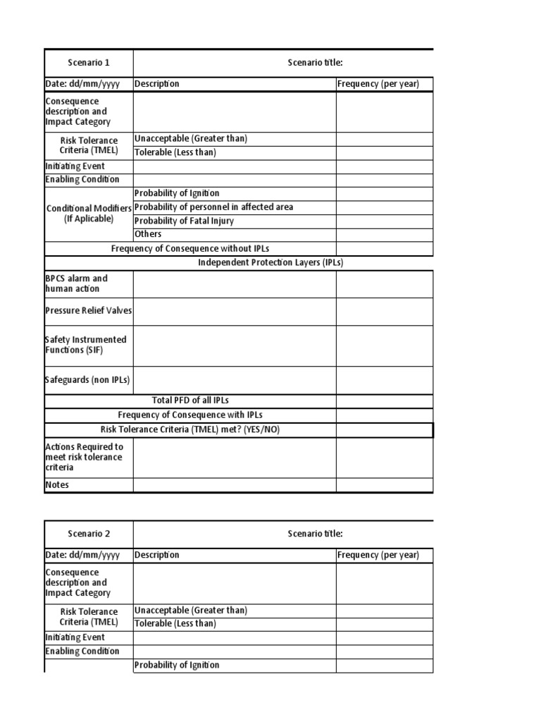 LOPA Worksheet | PDF | Risk | Safety