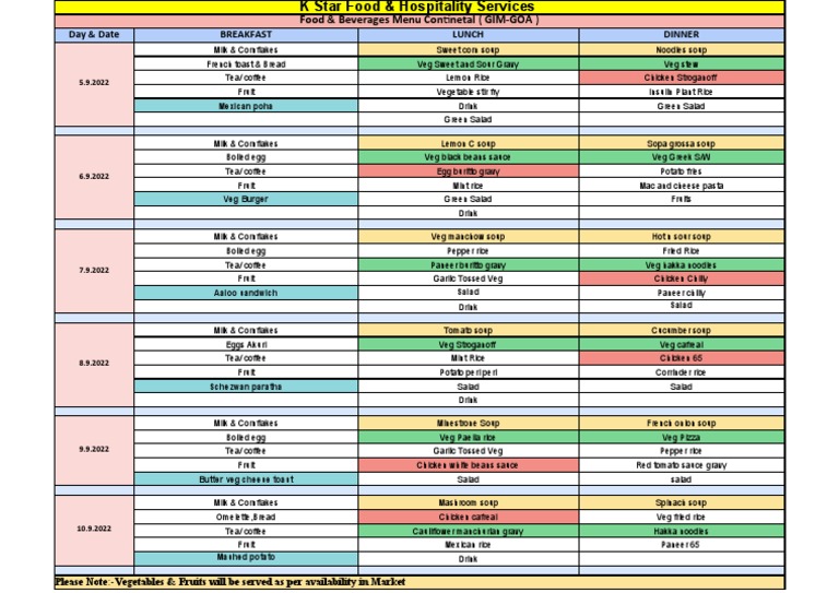 CONTINENTAL MENU 5th To 10th September-2022 | PDF | Soup | Salad